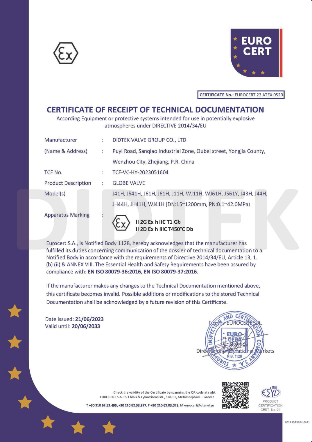 New ATEX and Fugitive Emissions certificates for Didtek valves - CONTAGAS